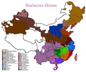 El Lenguaje de la Antigua China: Historia del Idioma Chino